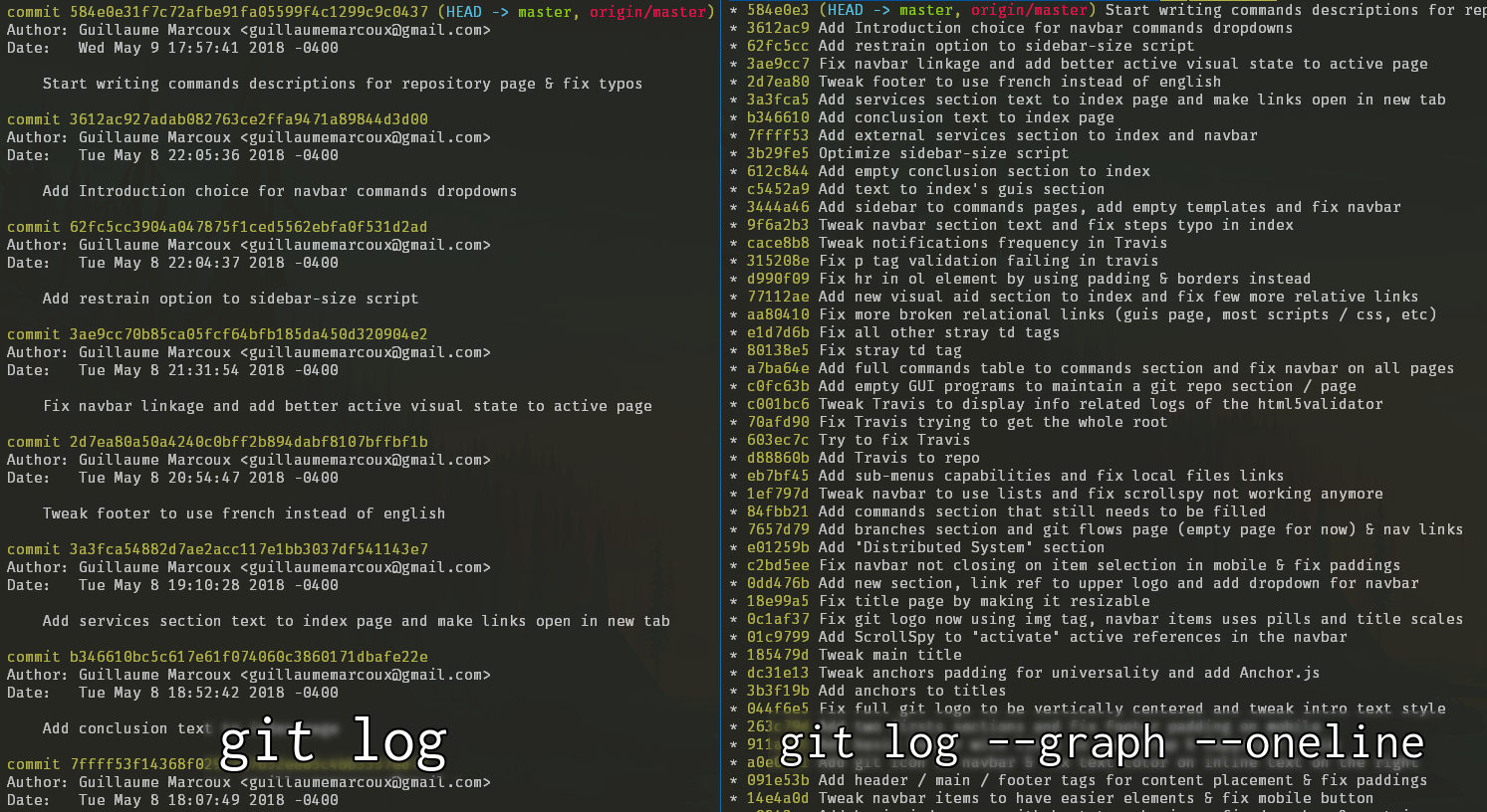 Git - Guillaume Marcoux - Commandes - Repository